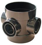 Wavin Pipe | wolseley